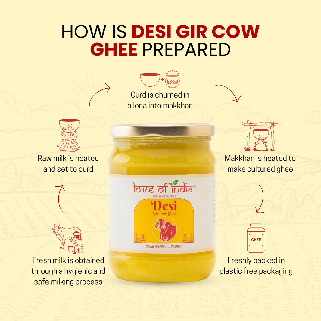 Pure Desi Cow Ghee | Shop A2 Ghee from Gir & Rathi Cows – loveofindia