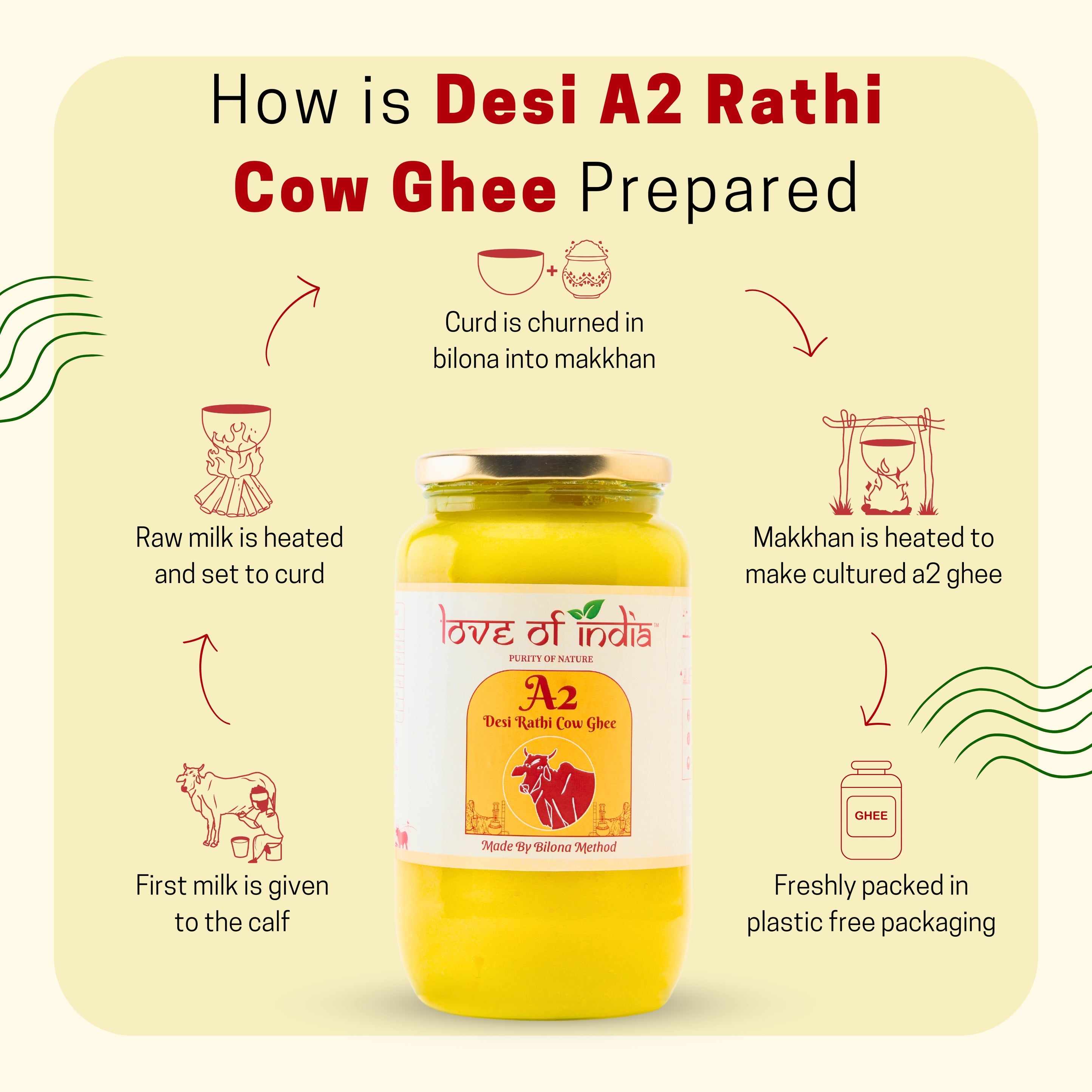 Love of India Desi Vedic Rathi Cow Ghee made by Bilona method – loveofindia