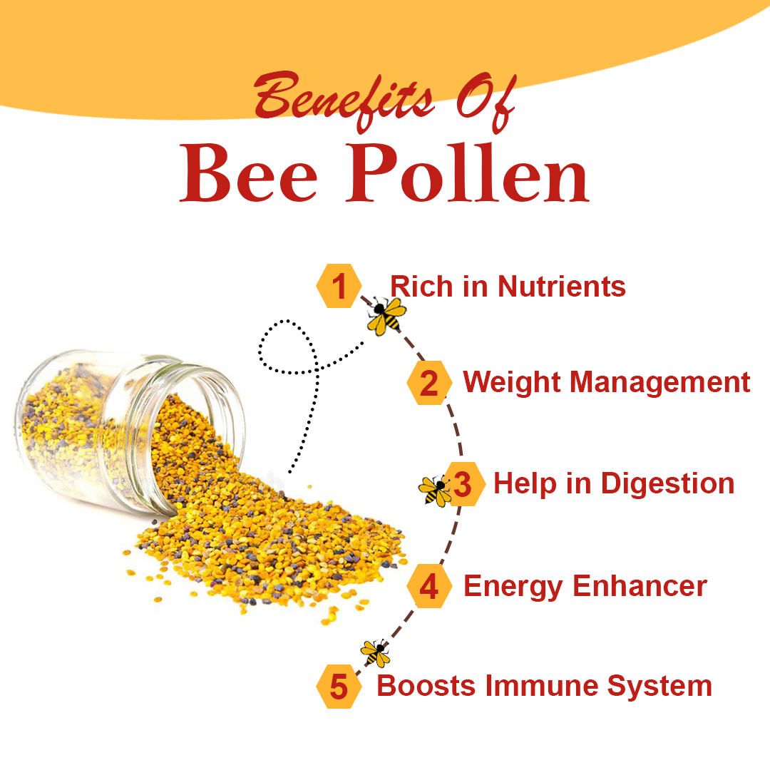 Buy Pure Bee Pollen Online – 100% Raw & Natural – loveofindia